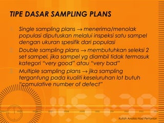 Sampling dan Preparasi Sampling | PPT