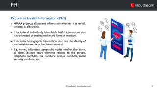 Health Insurance Portability and Accountability Act (HIPPA ...