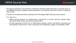 Health Insurance Portability and Accountability Act (HIPPA ...