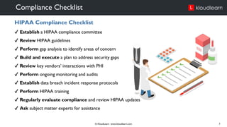 Health Insurance Portability and Accountability Act (HIPPA) - Kloudlearn | PPTX
