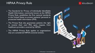 Health Insurance Portability and Accountability Act (HIPPA ...