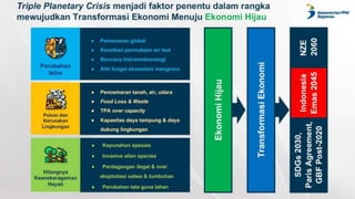 KLHS_RPJPD_Kemendagri_Aistensi_Hy121023.pptx