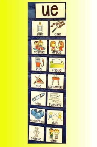 Flashcards and posters ue | PDF