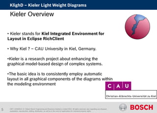 KlighD | PDF