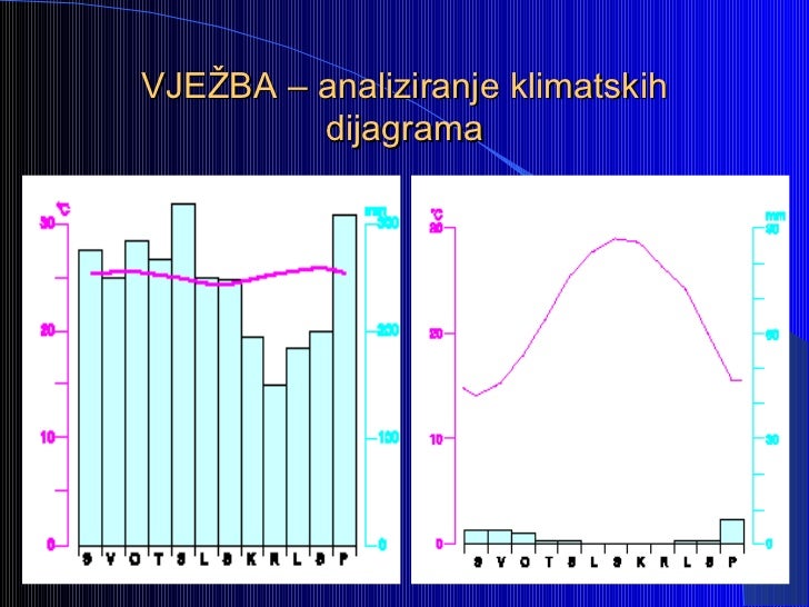 Klima House Umbria 2012