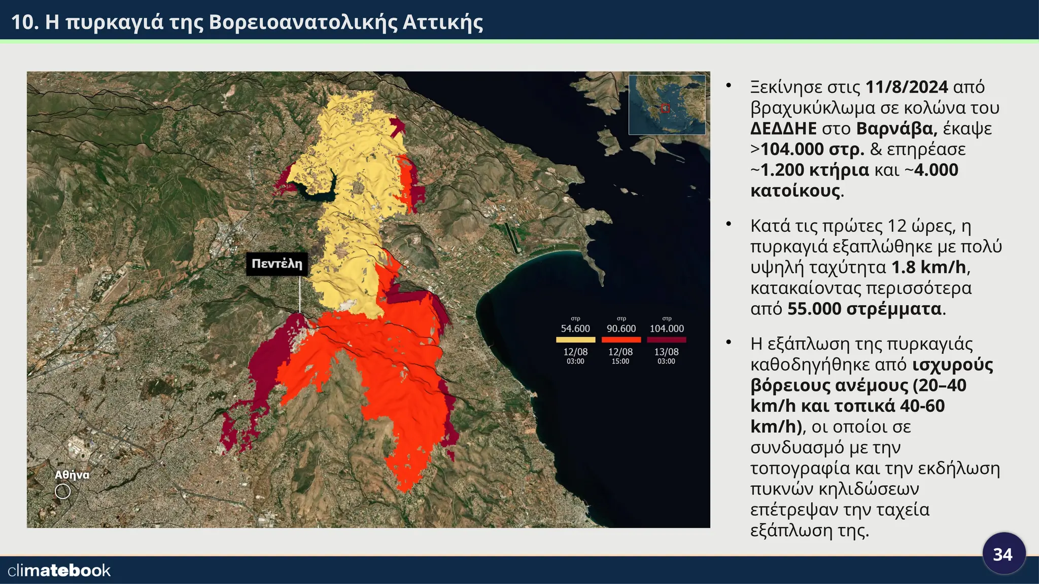 klimatiki_allagi_ellada_2024_climatebook.pptx
