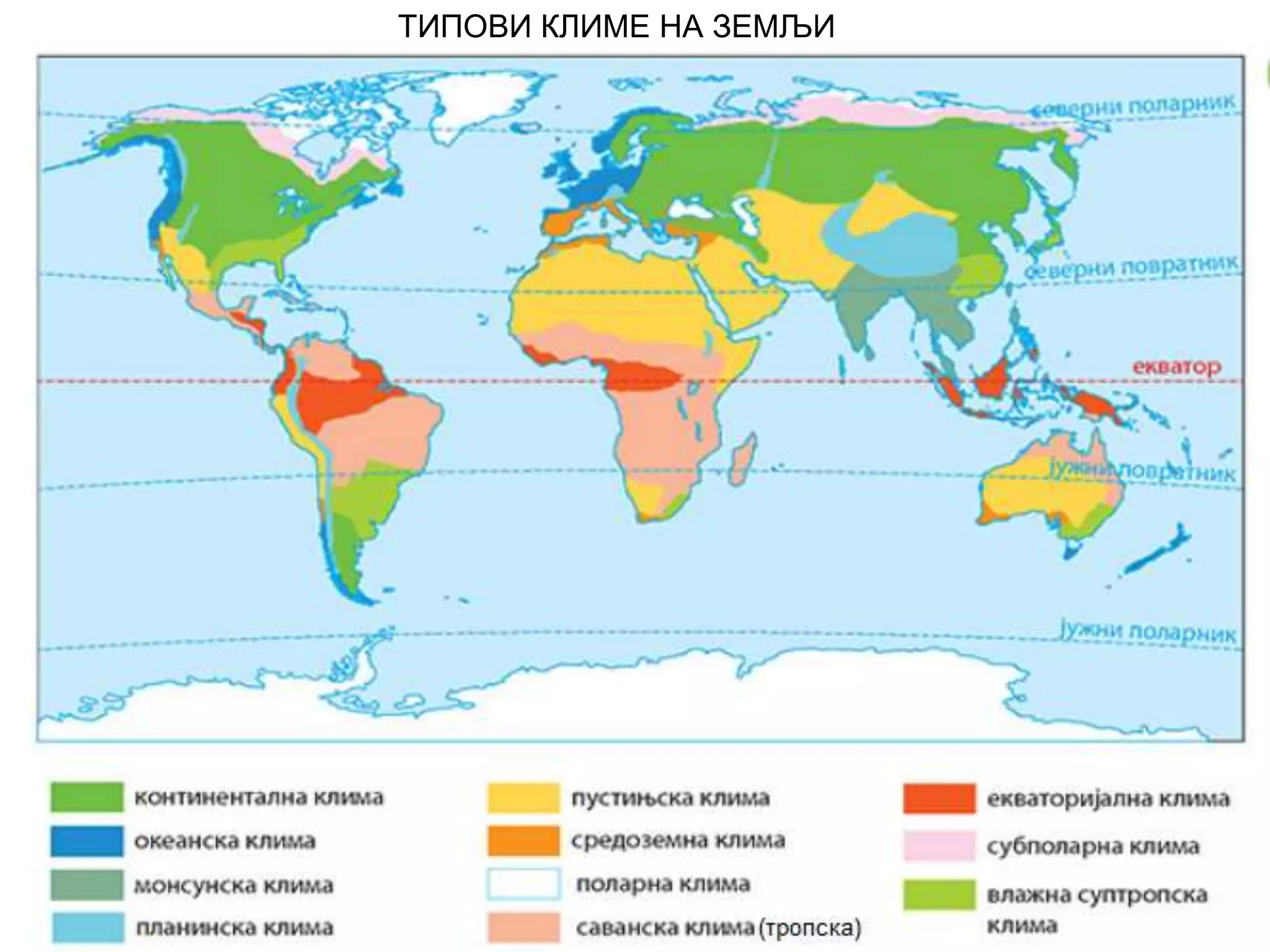 Klimatski faktori i tipovi klime na zemlji | PPT