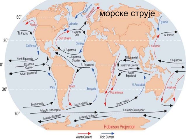 Klimatski faktori i tipovi klime na zemlji | PPT