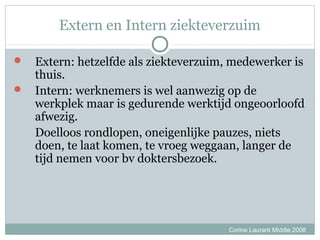 Training Verzuim Management | PPT