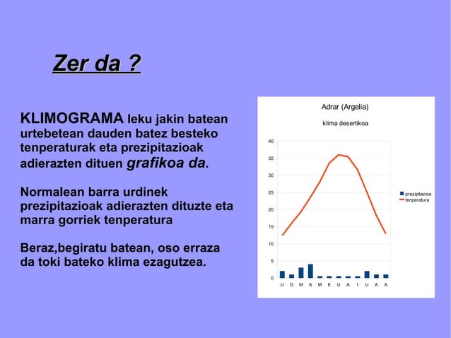 Klimogramak | PPT