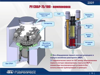Klimov Gidropress Svbr | PPT