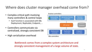 BATbern53 ETHZ Rethinking Cluster State Management for Lightweight Function as a Service ...