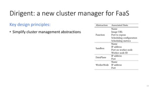 BATbern53 ETHZ Rethinking Cluster State Management for Lightweight ...