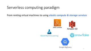 BATbern53 ETHZ Rethinking Cluster State Management for Lightweight Function as a Service ...