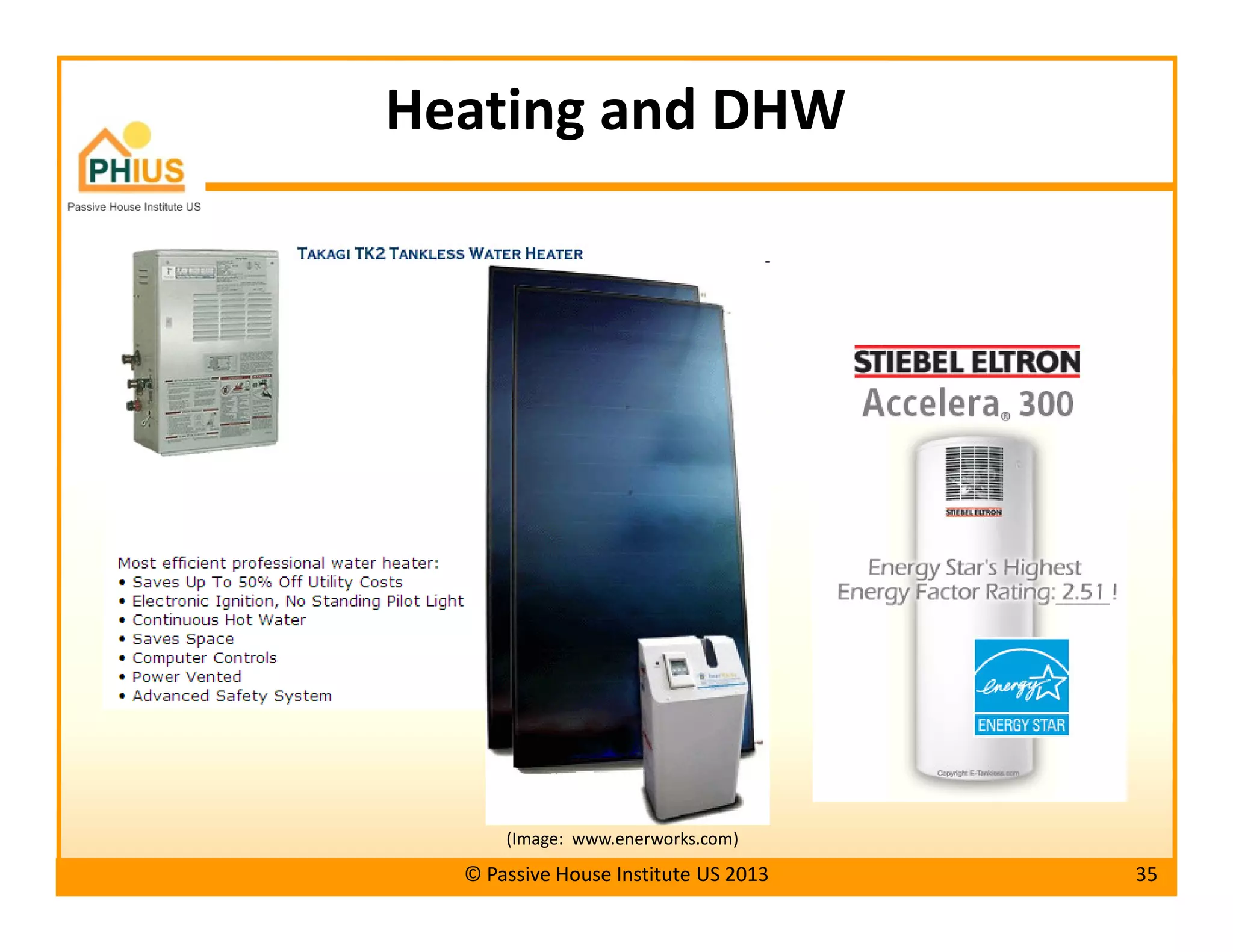 Passive House Principles for Hot Humid Climates | PDF