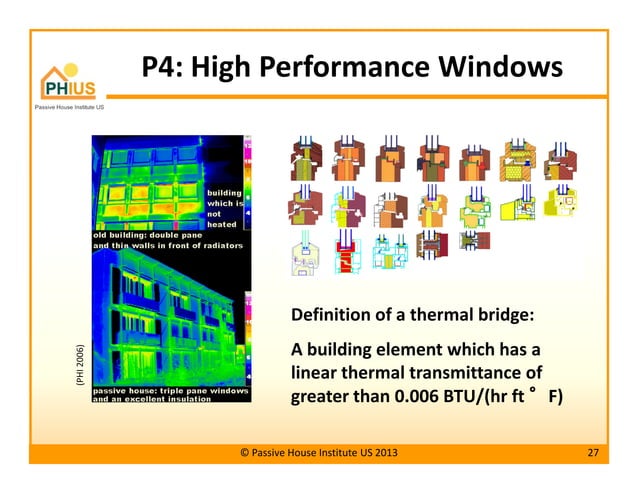 Passive House Principles for Hot Humid Climates | PDF