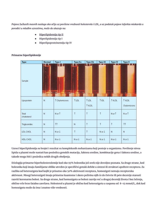 Klinicka biohemija 19-20.docx
