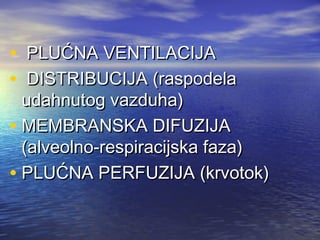 Klinicka fiziologija pluca | PPT