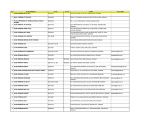 Klinik-Pergigian.pdf