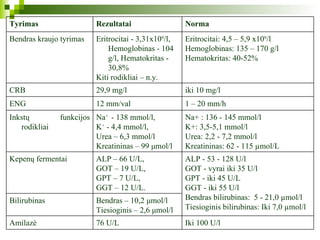 Gastroenterologijos klinikinis atvejis | PPT