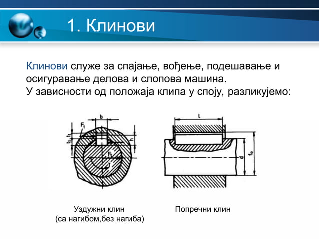 Klinovi.ppt asdf sdf sdf dsf sdf sdf dsf sd | PPT