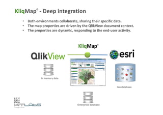 KliqMap 1.0 english v4 | PPT