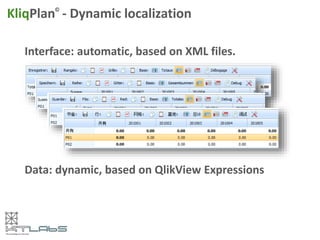 KliqPlan: Einfache Dateneingabe fur QlikView | PPT | Free Download