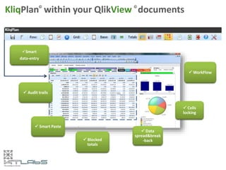 KliqPlan: Einfache Dateneingabe fur QlikView | PPT | Free Download