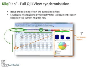 KliqPlan: Einfache Dateneingabe fur QlikView | PPT | Free Download