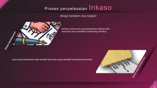 Kliring dan Inkaso | PPTX