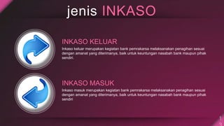 Kliring dan Inkaso | PPTX