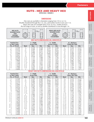 kl_jack_fasteners-technical_data_and_charts.pdf