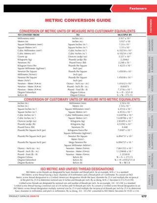 kl_jack_fasteners-technical_data_and_charts.pdf