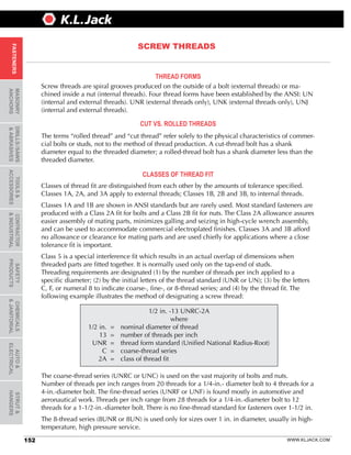 kl_jack_fasteners-technical_data_and_charts.pdf