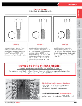 kl_jack_fasteners-technical_data_and_charts.pdf