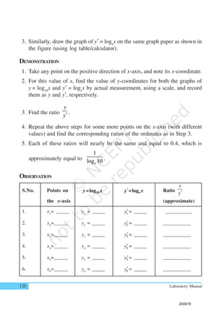 ACTIVITY OF MATHEMATICS CLASS 12th | PDF