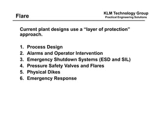 Introduction to Process Flares | PDF