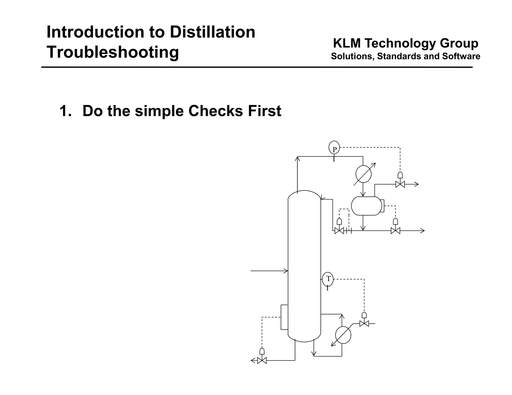 Introduction to Distillation Troubleshooting | PDF