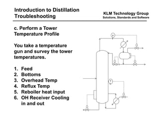 Introduction to Distillation Troubleshooting | PDF