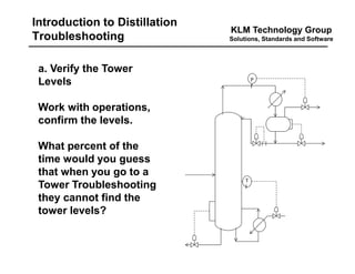 Introduction to Distillation Troubleshooting | PDF