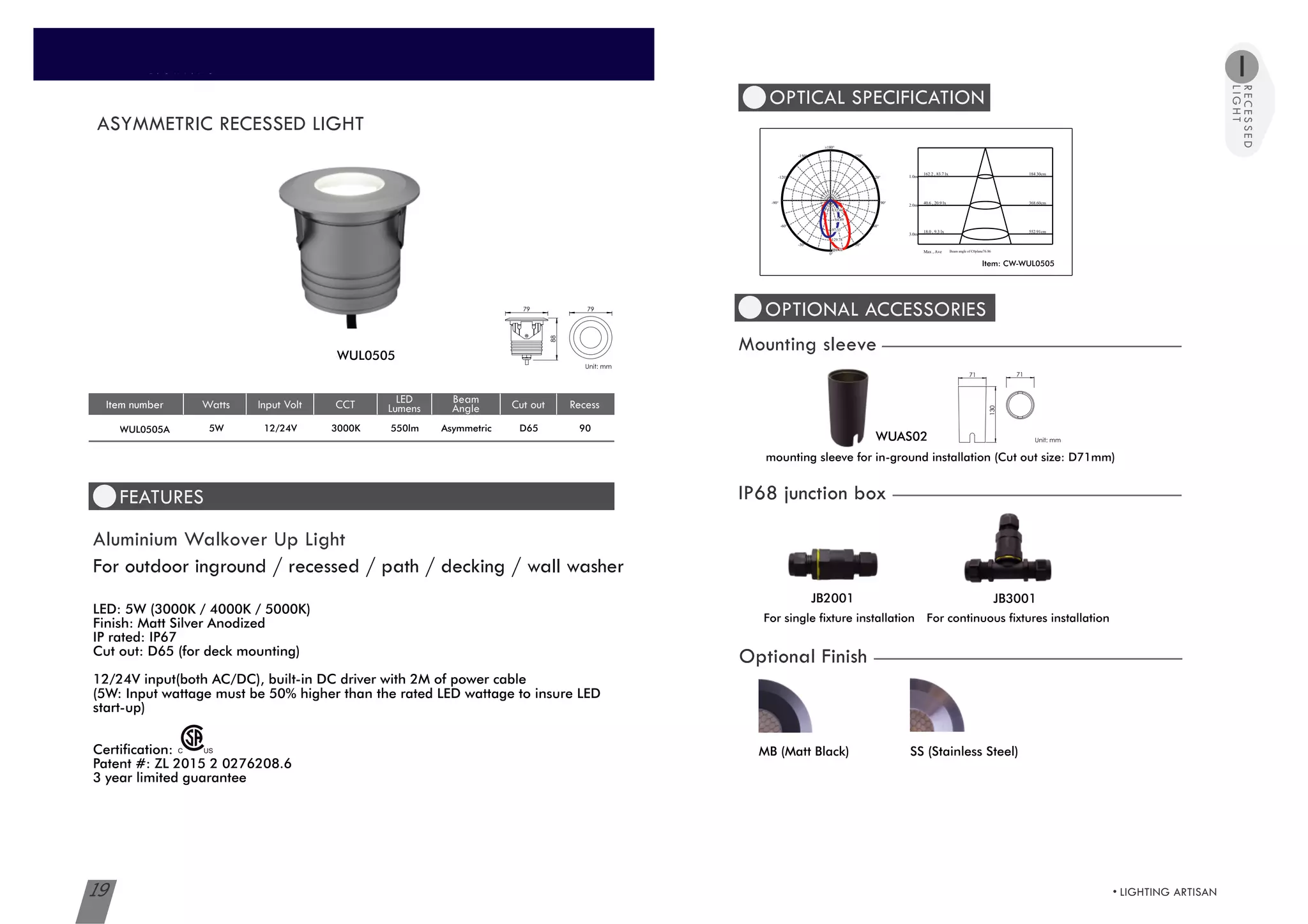 Klm outdoor light 2019.6 | PDF