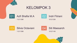 Asmaul Qur'an: Mengenal Fungsi Al-Qur'an | PPTX