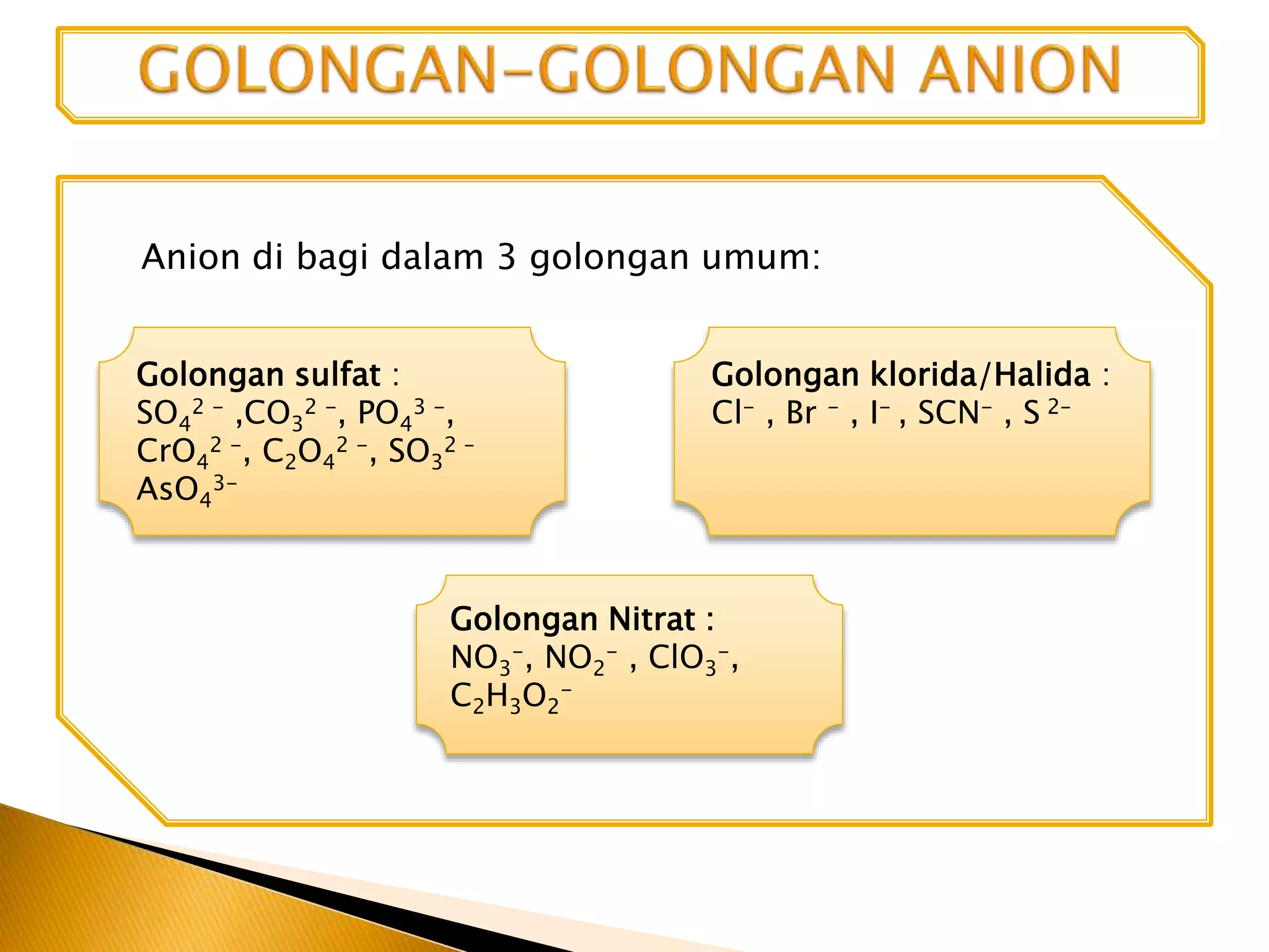 Reaksi-Reaksi Identifikasi Anion | PPTX
