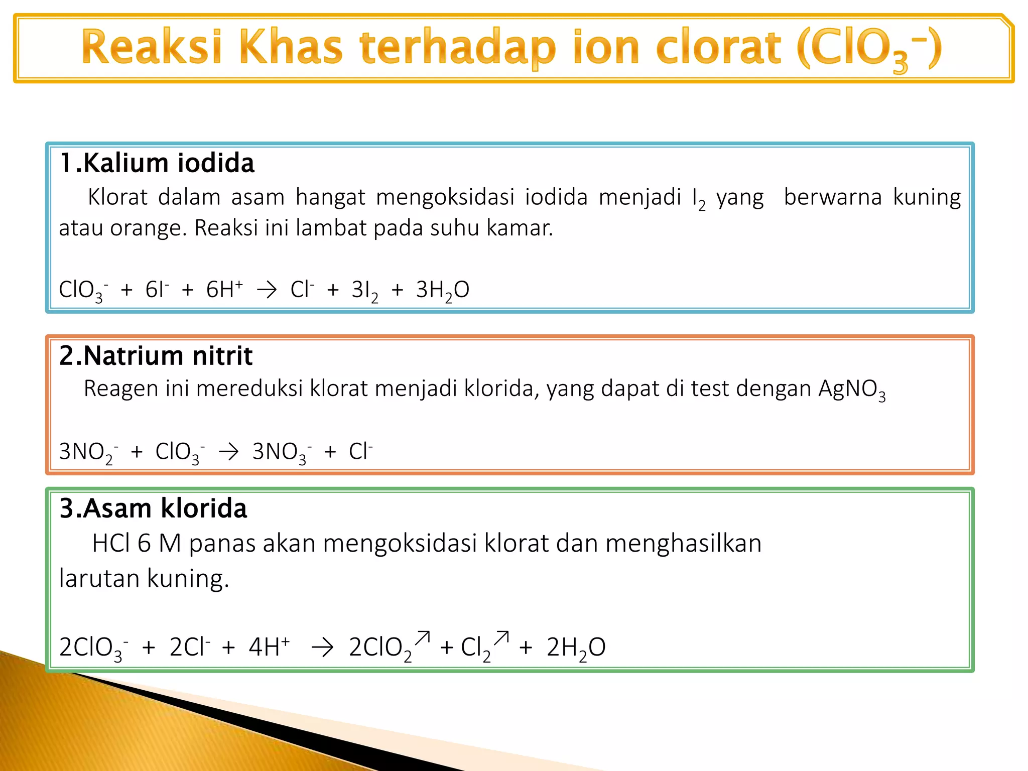 Reaksi-Reaksi Identifikasi Anion | PPTX