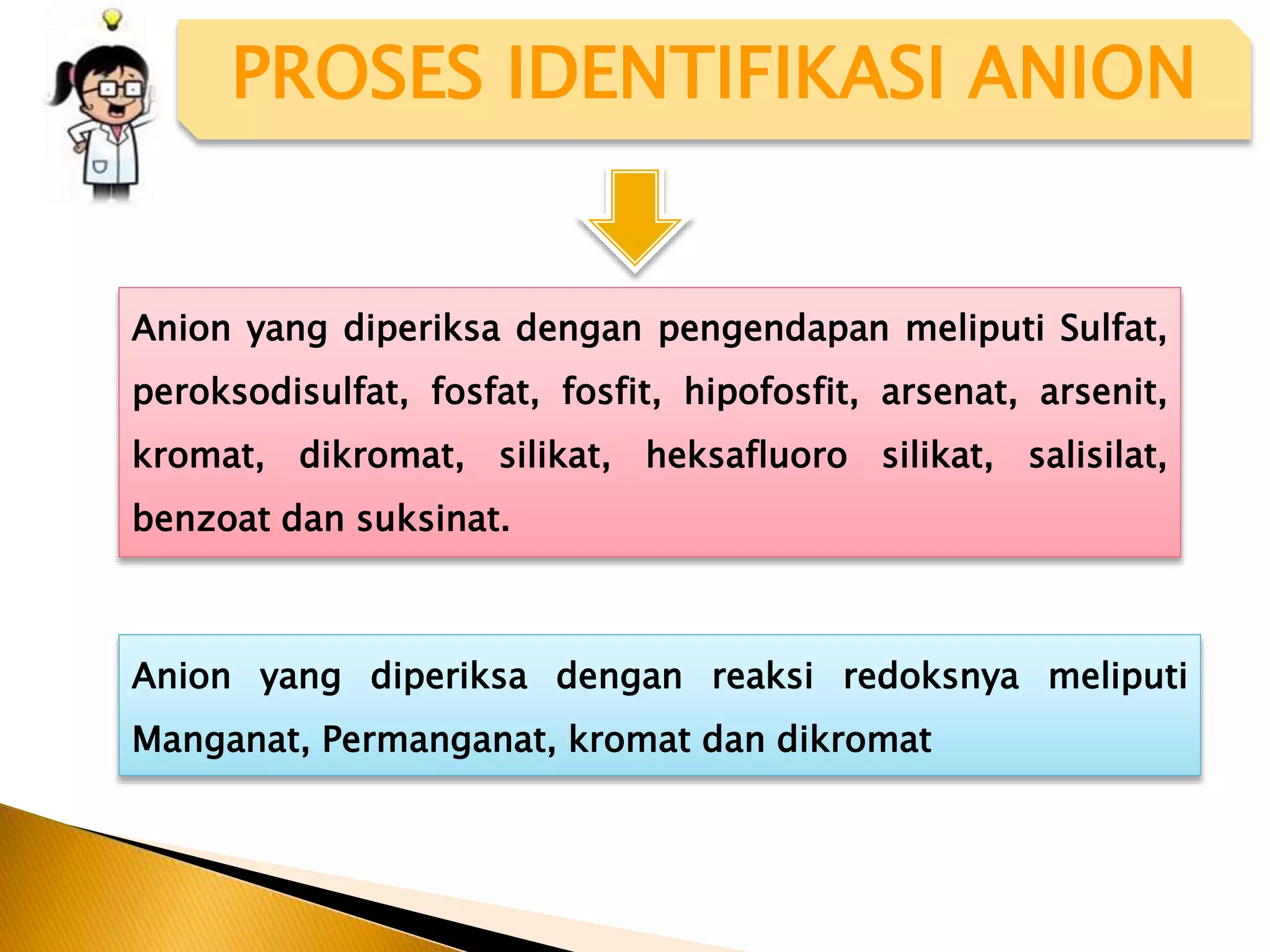 Reaksi-Reaksi Identifikasi Anion | PPTX