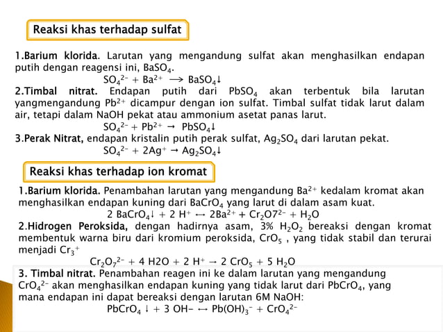 Reaksi-Reaksi Identifikasi Anion | PPTX