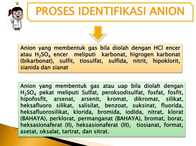 Reaksi-Reaksi Identifikasi Anion | PPTX