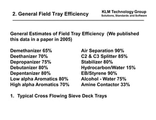 Propylene C3 Splitter Tower Efficiency | PDF