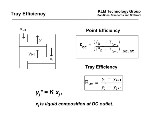 Propylene C3 Splitter Tower Efficiency | PDF | Chemistry | Science