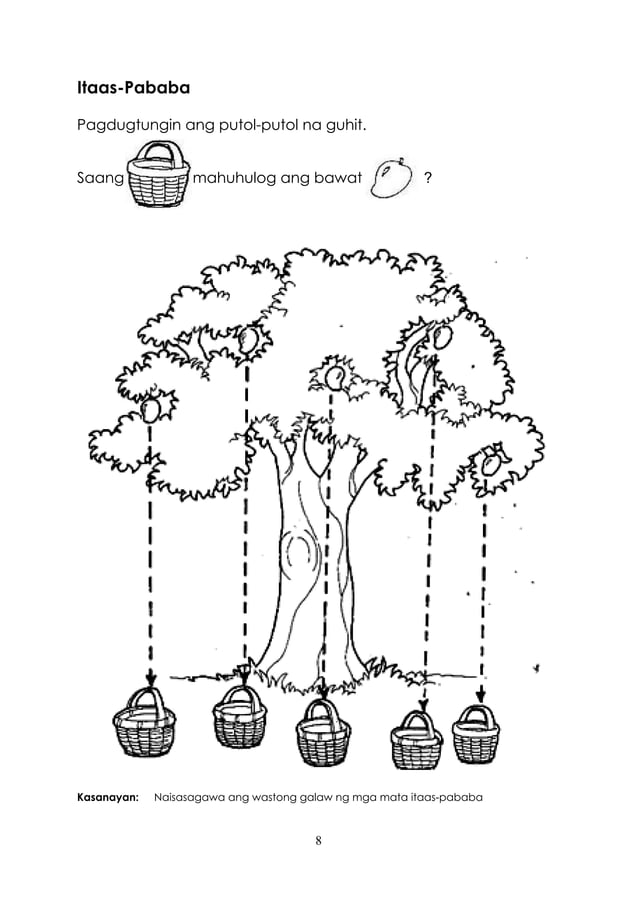 Kinder Learners Material Tagalog Q1.doc.pdf